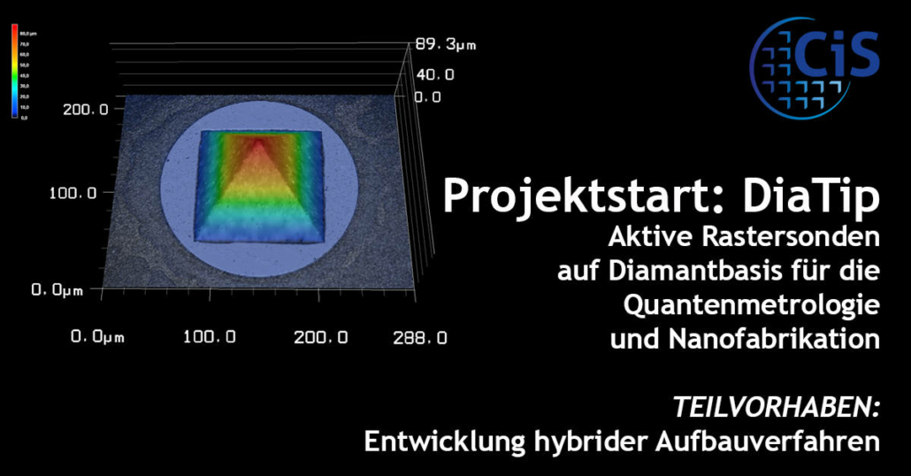 Project start DiaTip: Active diamond-based scanning probes for QUANTUM ...